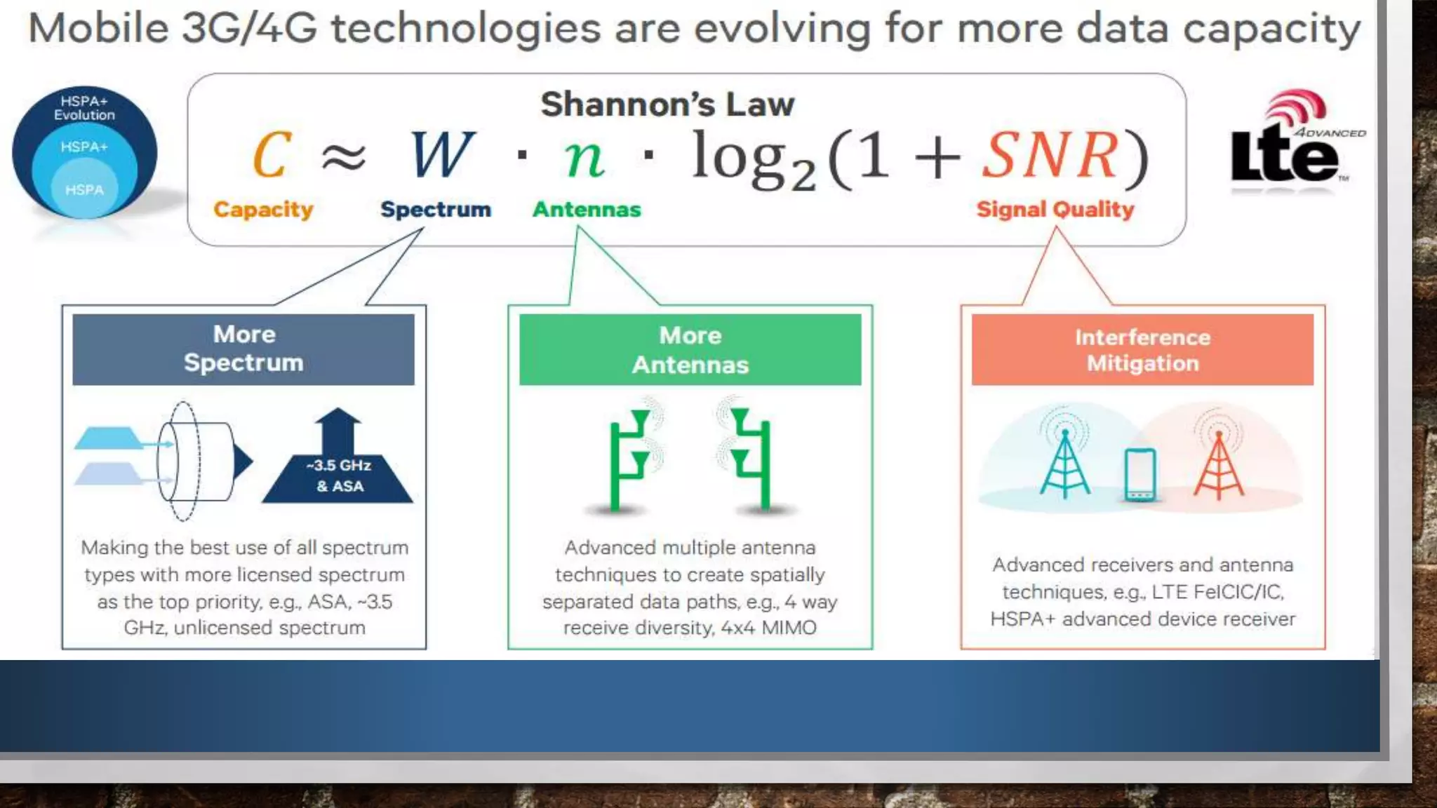 Evolution of mobile technology | PPTX