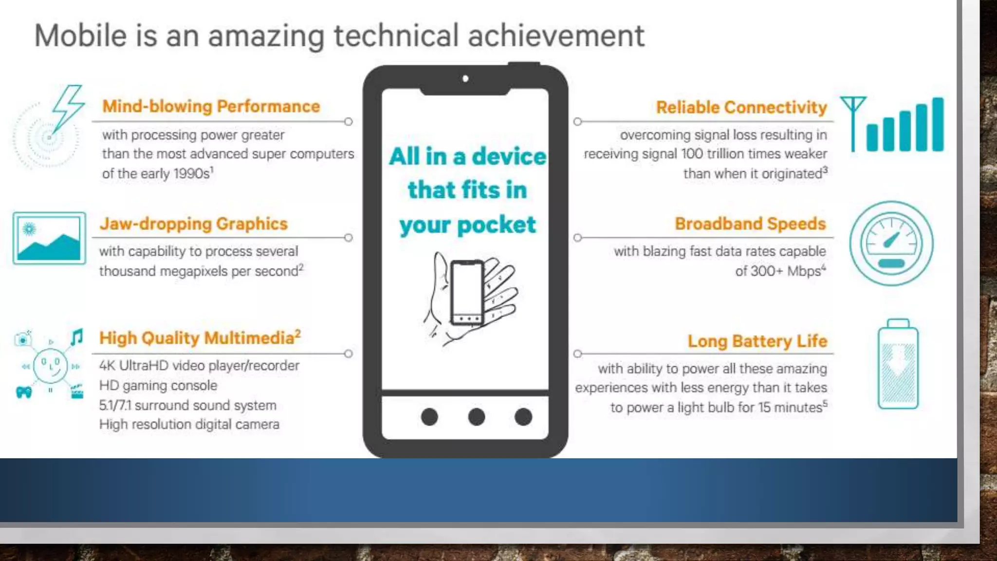 Evolution of mobile technology | PPTX