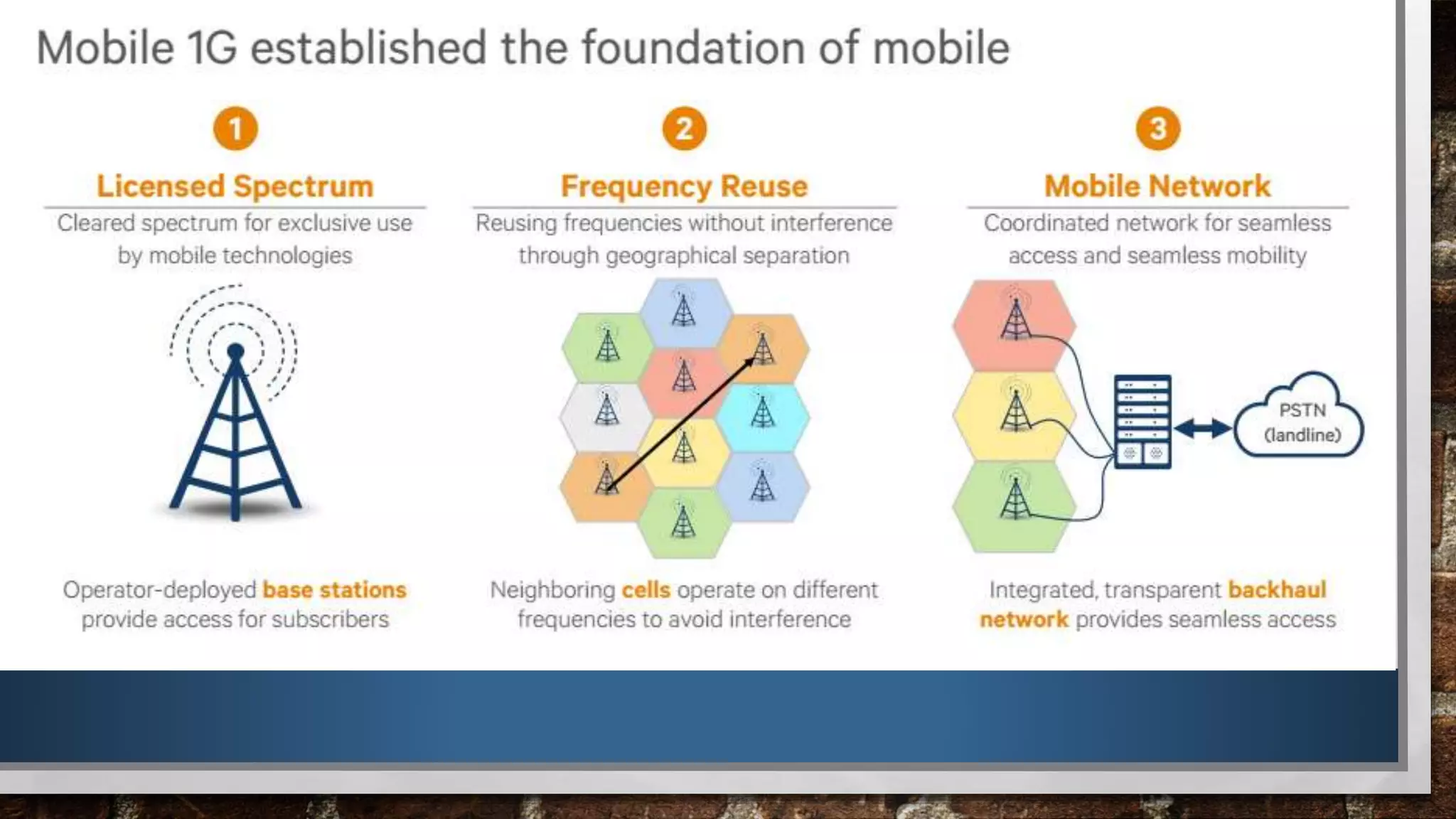 Evolution of mobile technology | PPTX