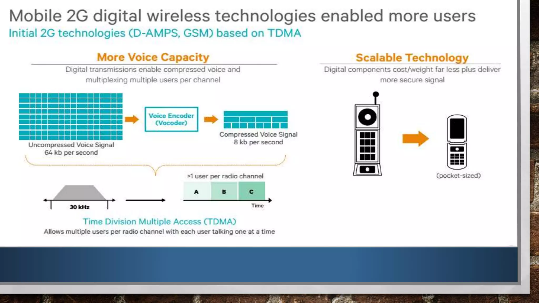 Evolution of mobile technology | PPTX