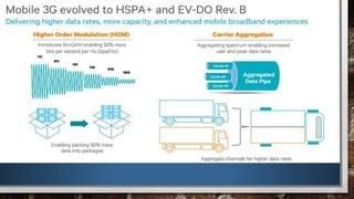 Evolution of mobile technology | PPTX