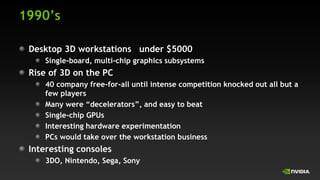 Evolution of the modern graphics architectures with a focus on GPUs ...