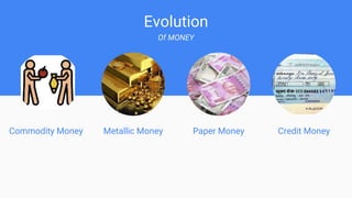 Evolution of money.pptx