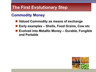 Evolution of money by Anand Shirur | PPT | Free Download