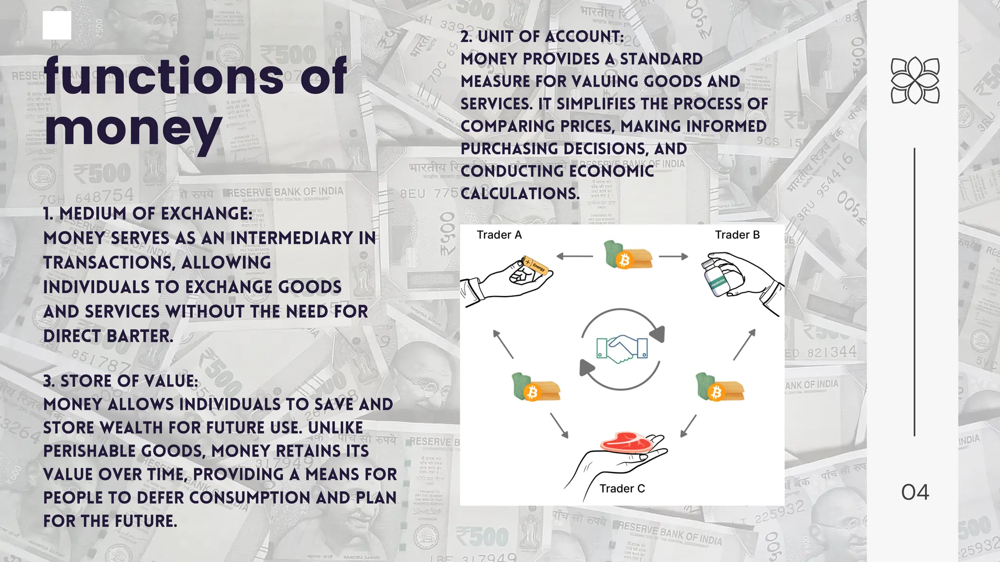 Evolution of money and functions.pdf