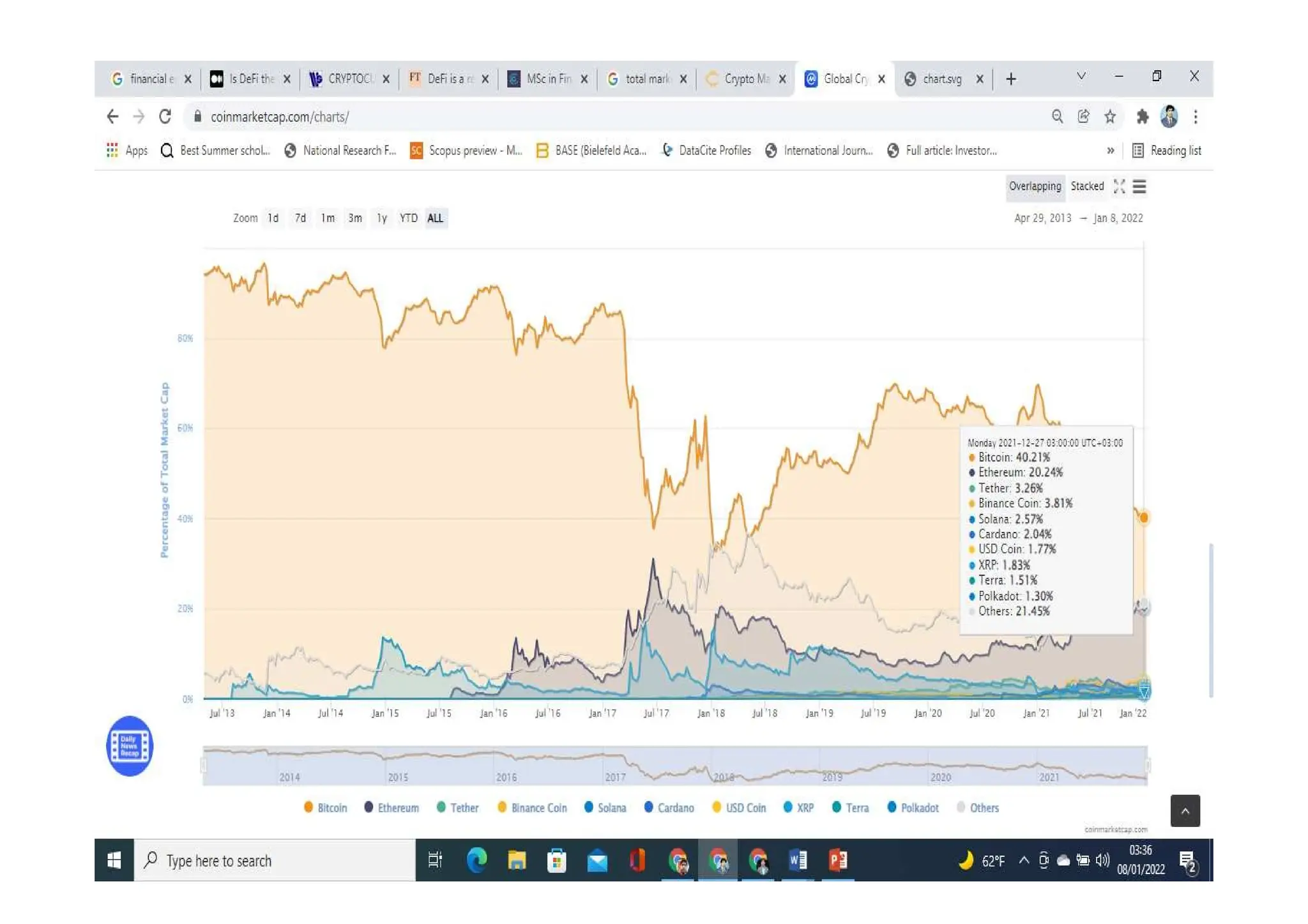 Evolution_of_money_Before_Barter_System.pptx