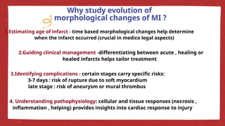 Evolution of morphology of MI cardiac arrest .pptx