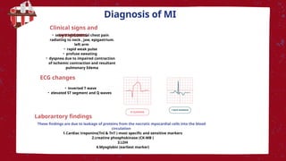 Evolution of morphology of MI cardiac arrest .pptx
