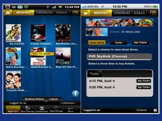 Utsav Mahendra : Evolution of Multiplex | PPTX