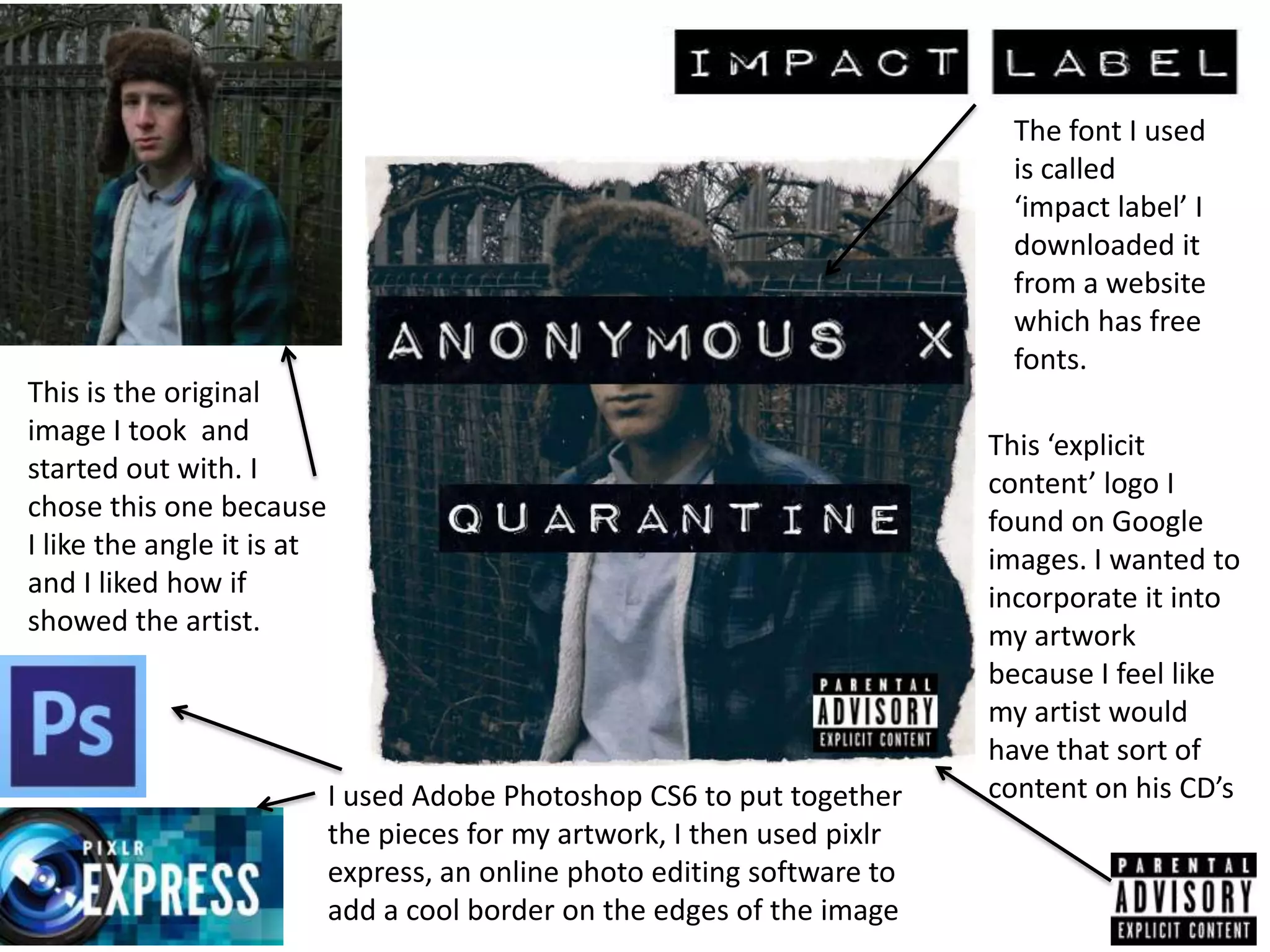 Evolution of my digipak | PPT