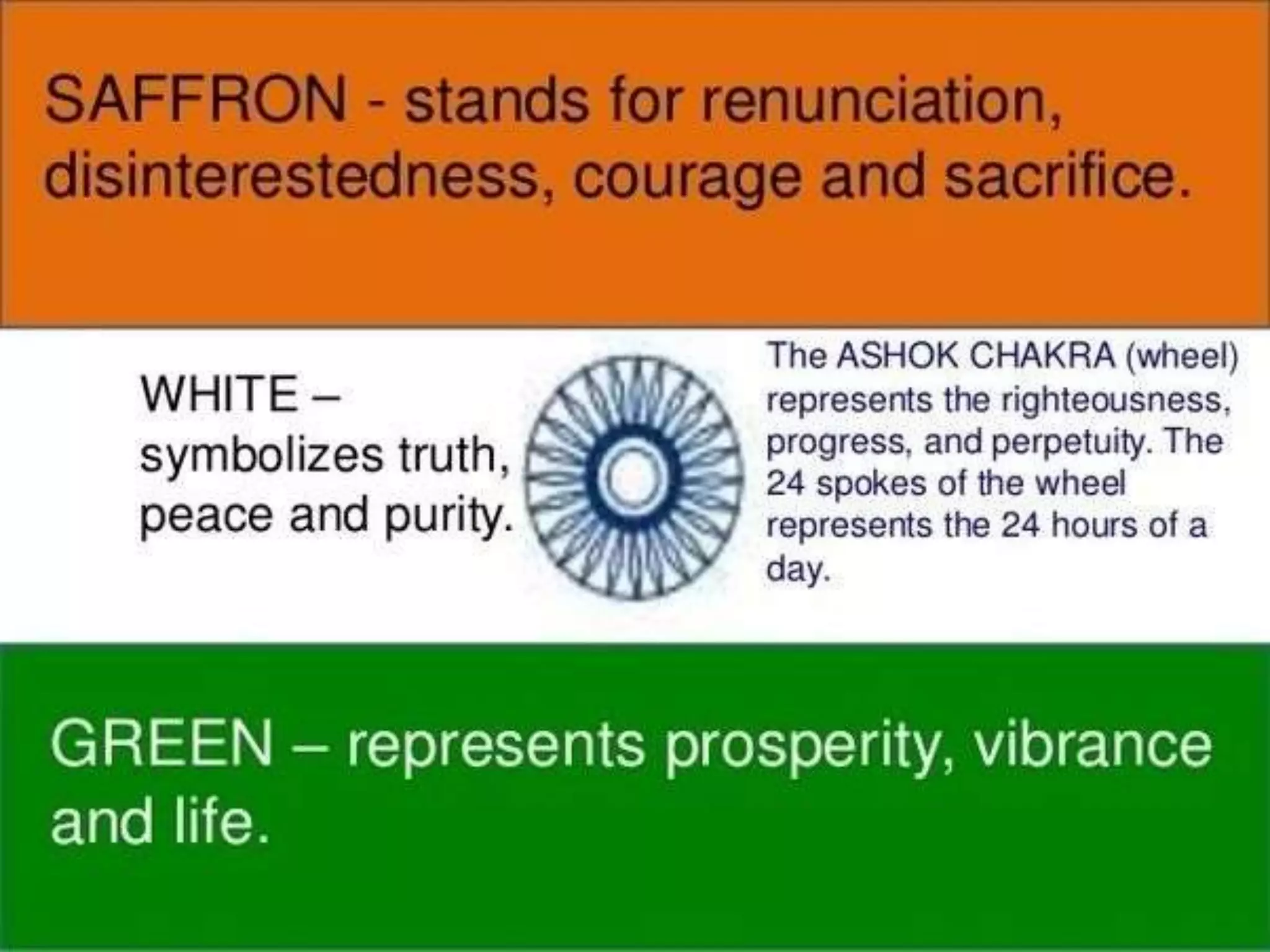 Evolution of Indian national flag | PPTX