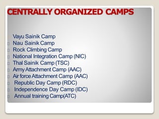 Evolution of ncc ppt nhb | PPTX