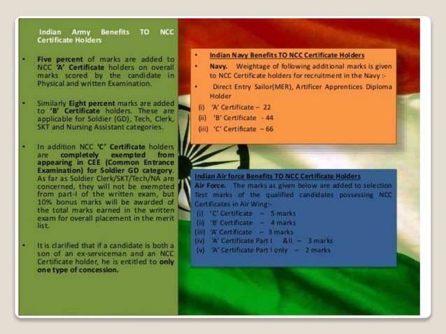 Evolution of ncc ppt nhb | PPTX