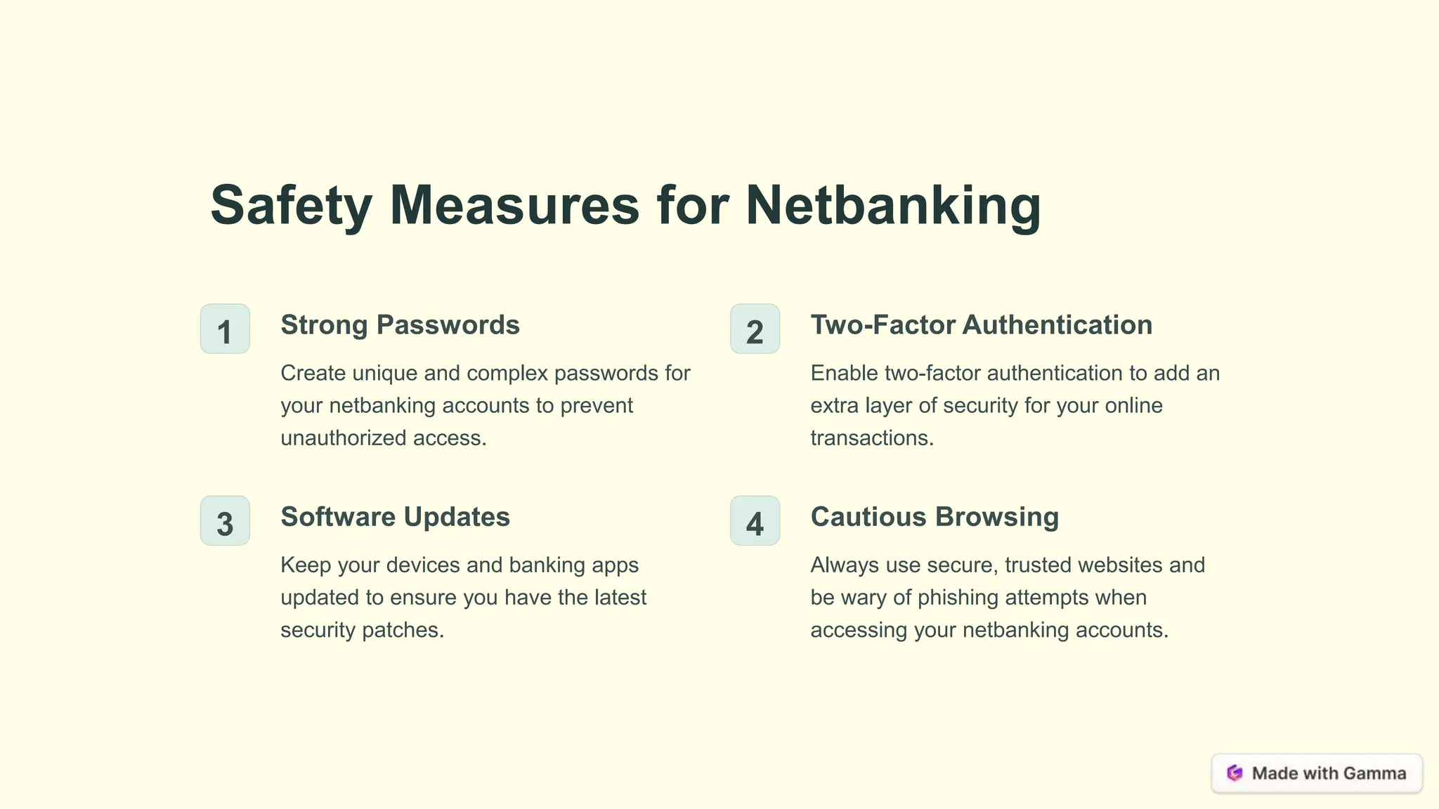 Evolution of Netbanking & Heritage of Madhya Pradesh.pptx