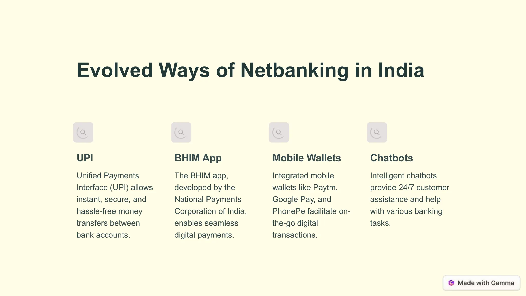Evolution of Netbanking & Heritage of Madhya Pradesh.pptx