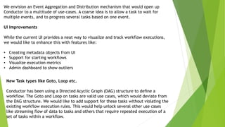 Evolution of netflix conductor | PPT