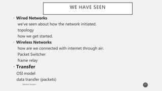 Evolution of network - computer networks | PPTX