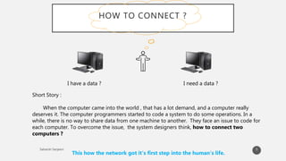 Evolution of network - computer networks | PPTX