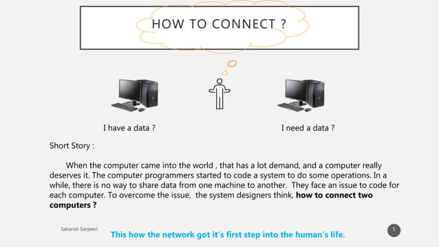 Evolution of network - computer networks | PPTX