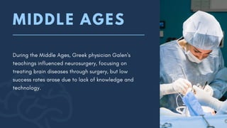 Brain Surgery Throughout History: A Basic Timeline | Michael Wisniewski ...
