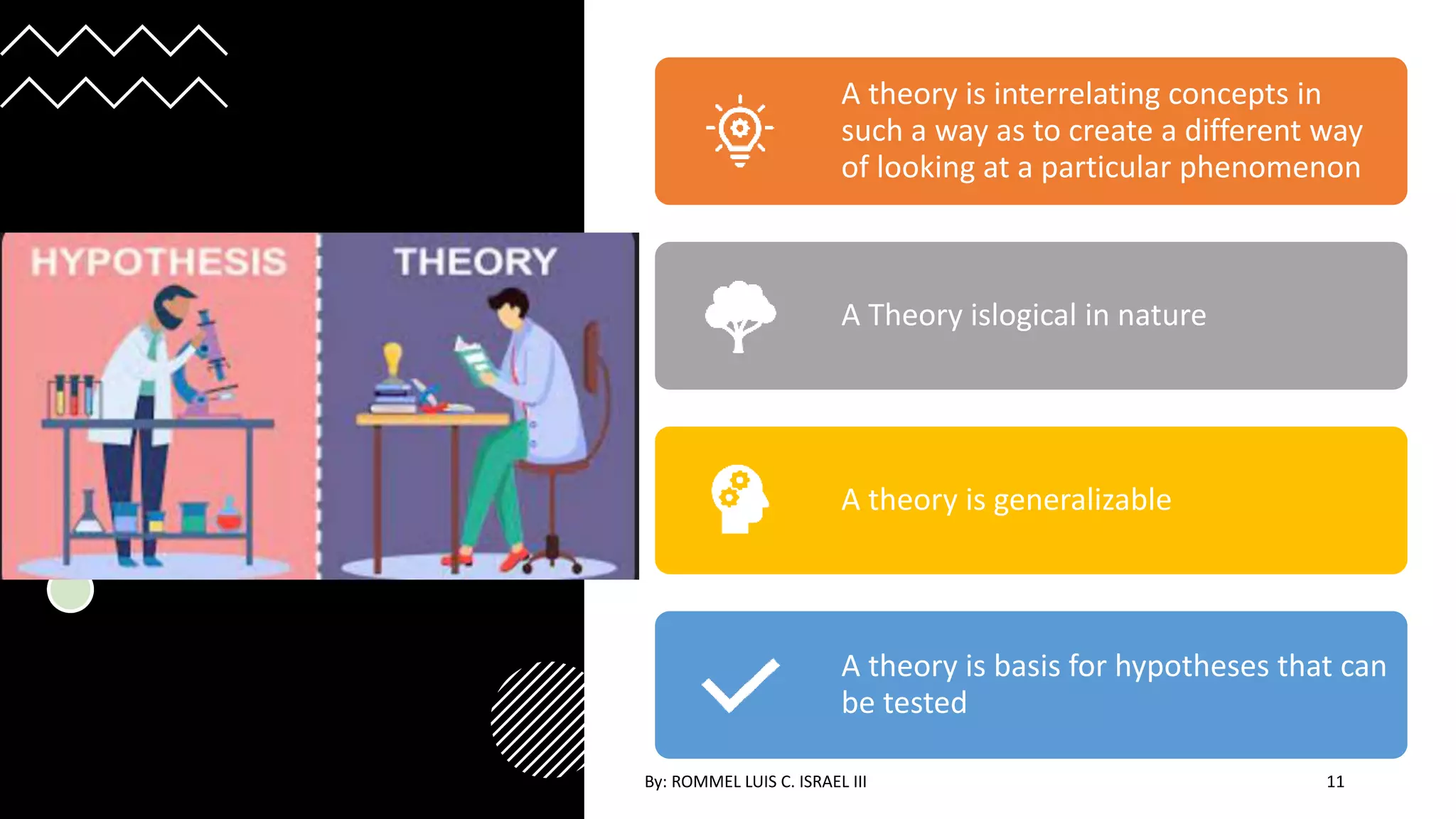 EVOLUTION OF NURSING (THEORETICAL FOUNDATIONS OF NURSING) | PPTX
