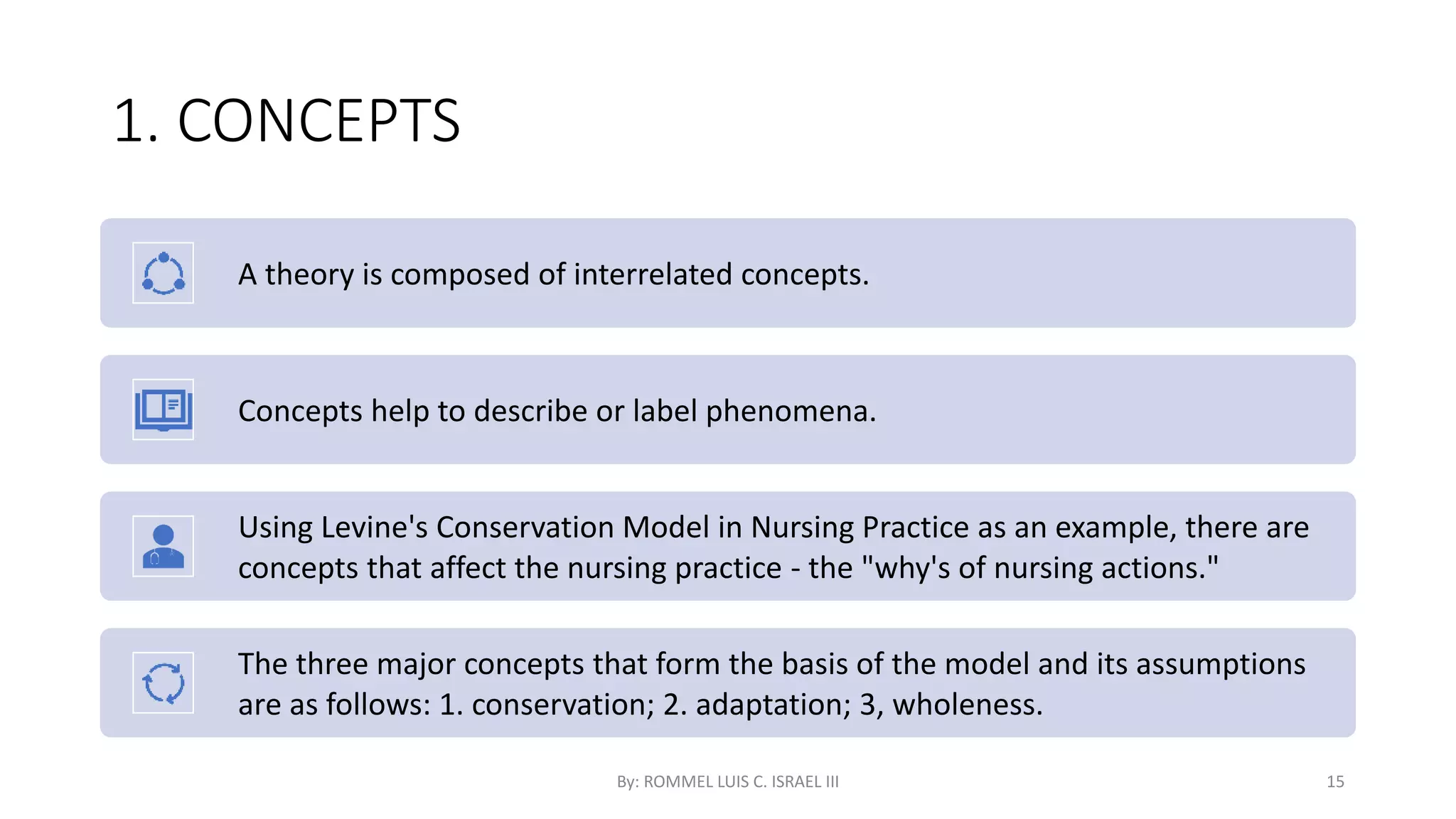 EVOLUTION OF NURSING (THEORETICAL FOUNDATIONS OF NURSING) | PPTX