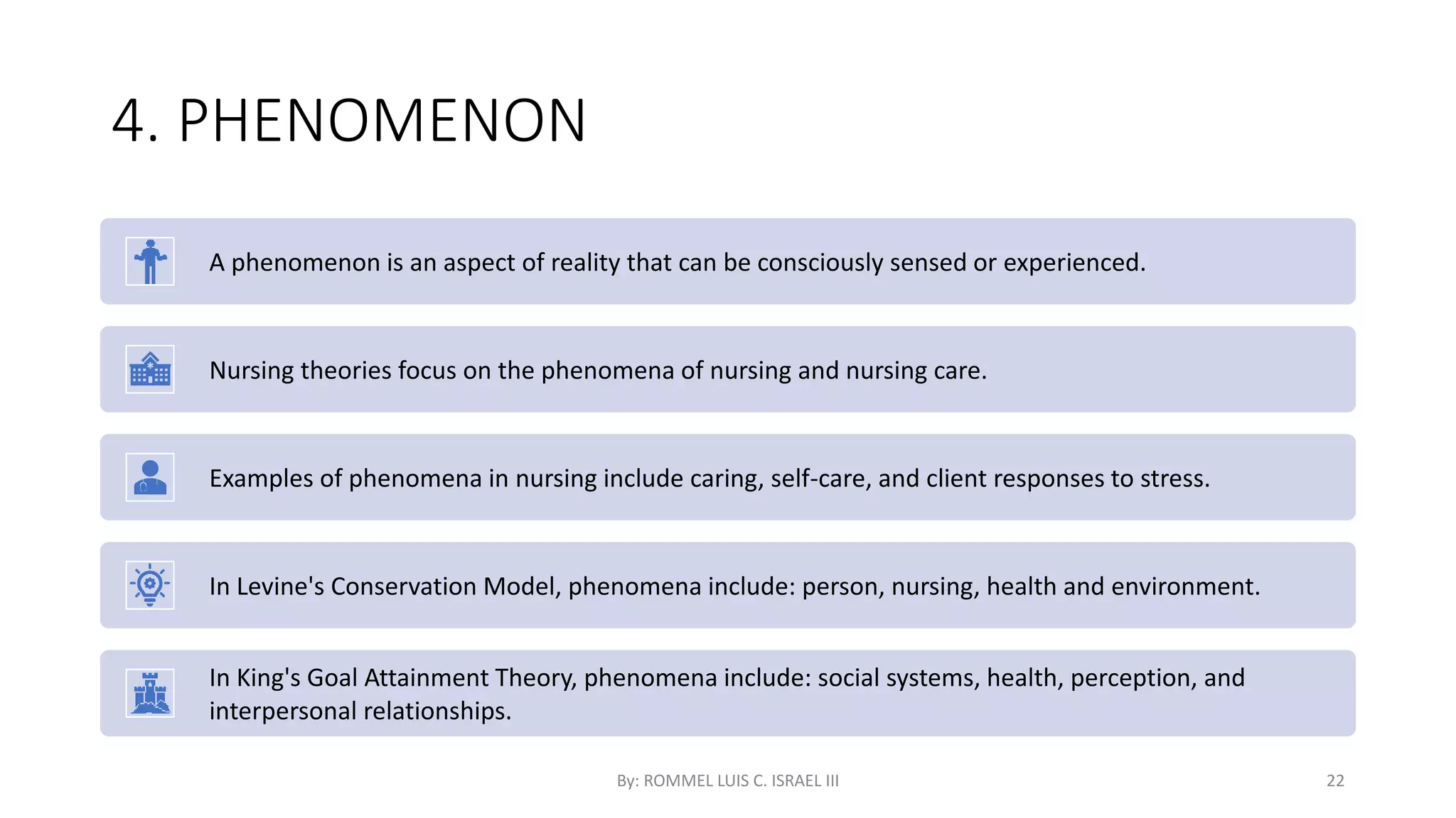 EVOLUTION OF NURSING (THEORETICAL FOUNDATIONS OF NURSING) | PPTX
