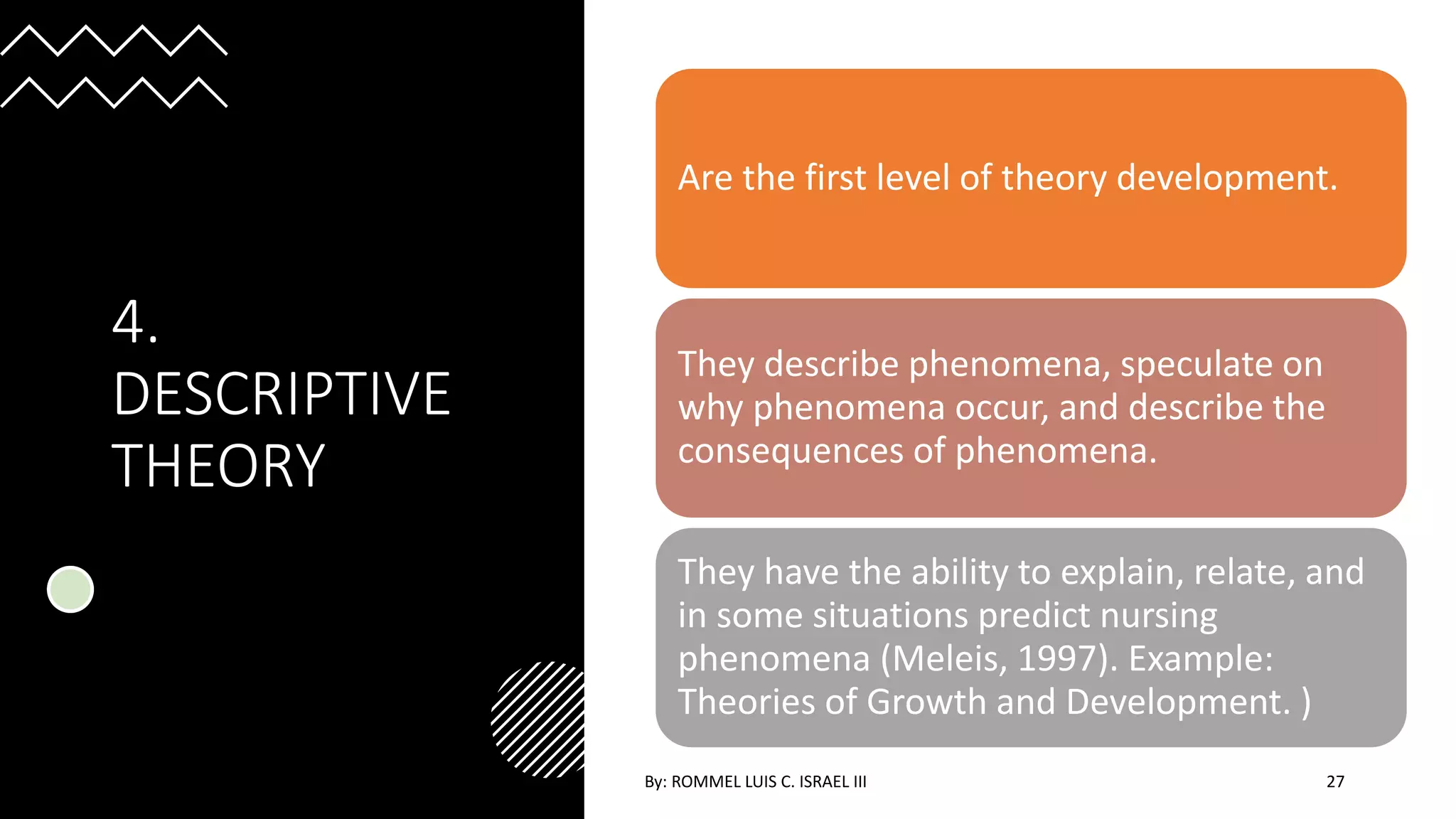 EVOLUTION OF NURSING (THEORETICAL FOUNDATIONS OF NURSING) | PPTX