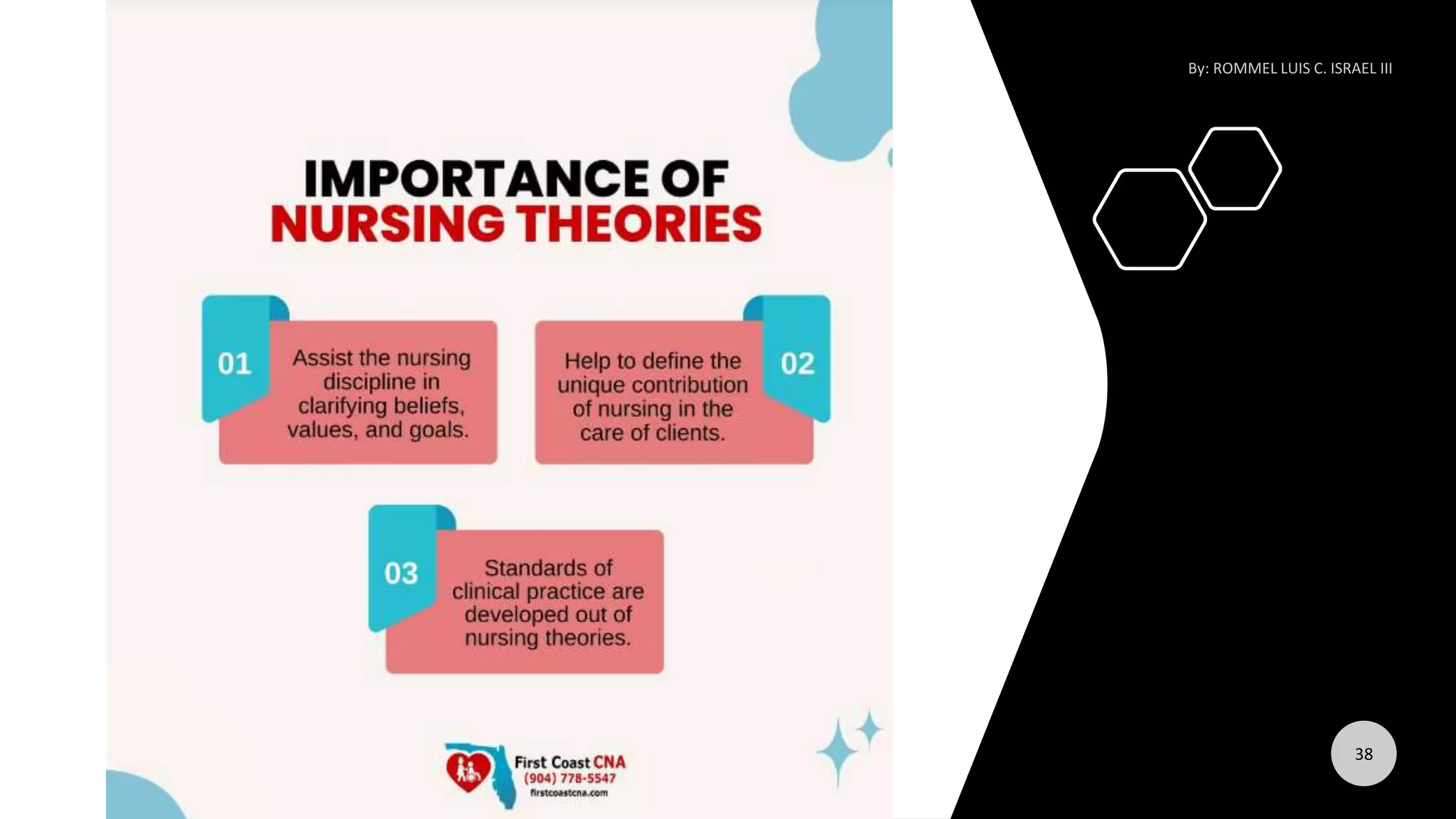 EVOLUTION OF NURSING (THEORETICAL FOUNDATIONS OF NURSING) | PPTX