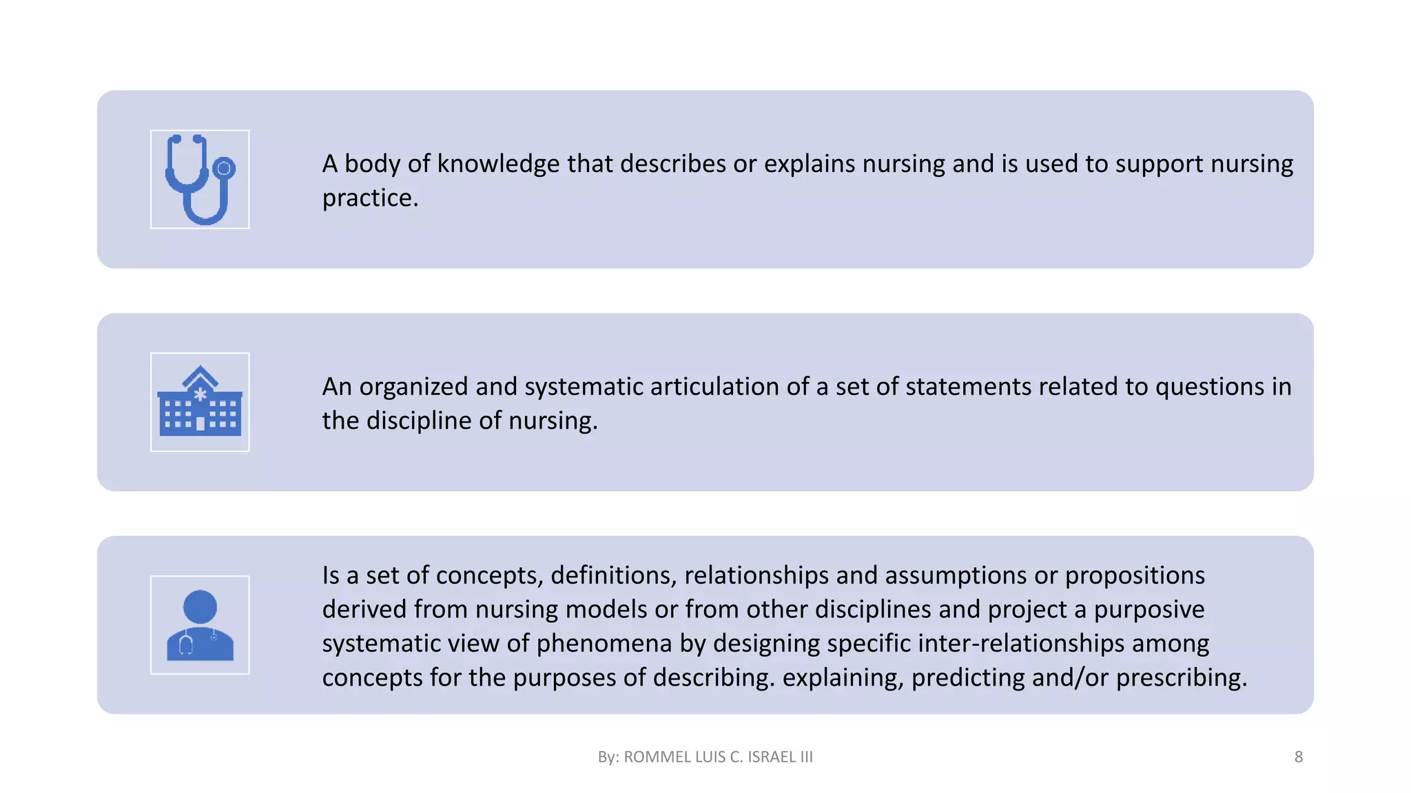 EVOLUTION OF NURSING (THEORETICAL FOUNDATIONS OF NURSING) | PPTX
