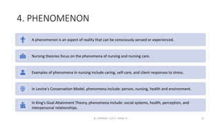 EVOLUTION OF NURSING (THEORETICAL FOUNDATIONS OF NURSING) | PPTX