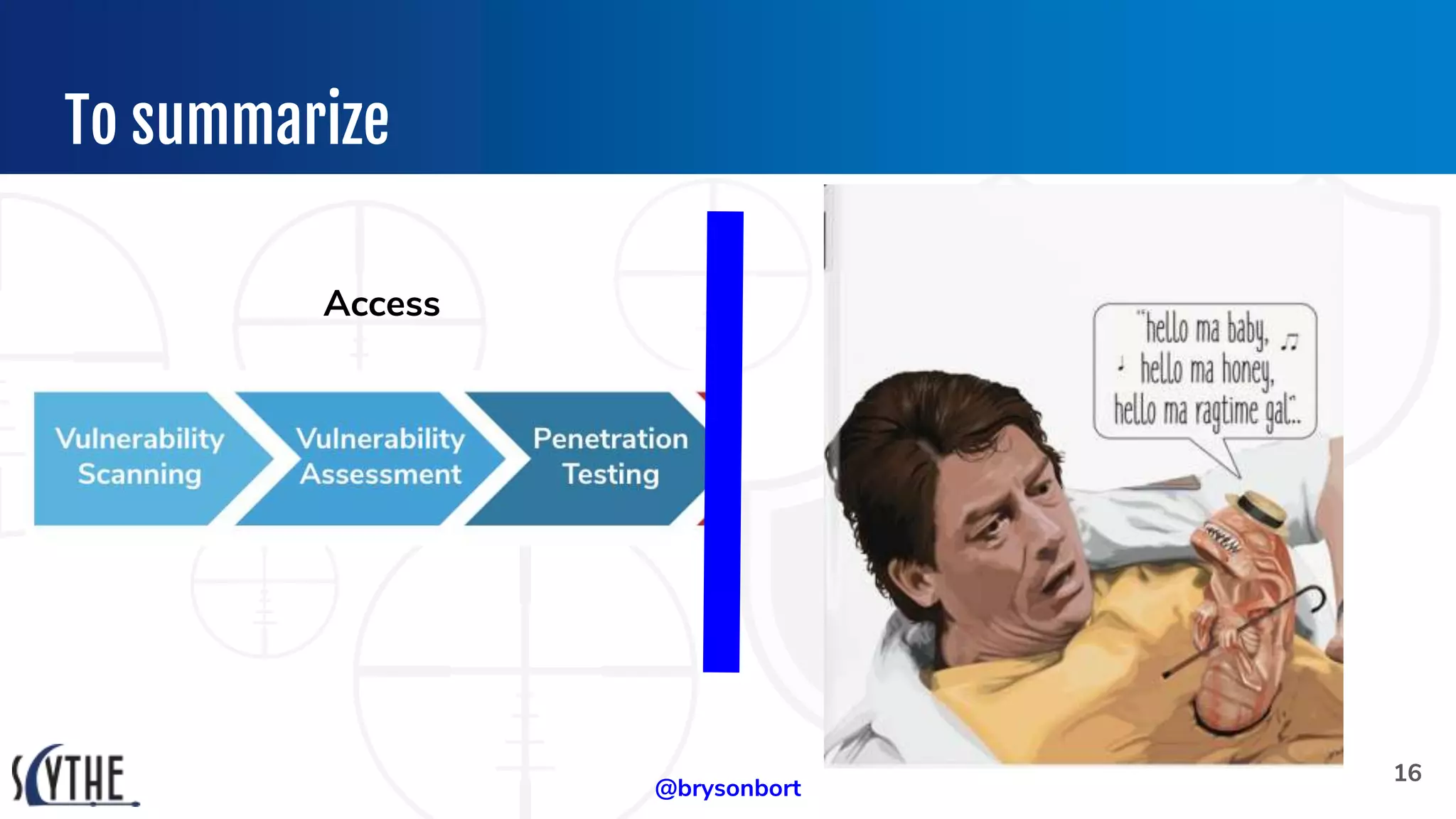 Evolution of offensive assessments | PPT