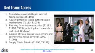 Evolution of offensive assessments | PPT