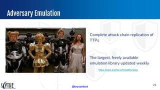 Evolution of offensive assessments | PPT