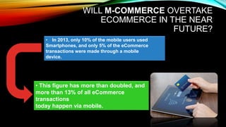 Evolution of Online Megastores | PPSX