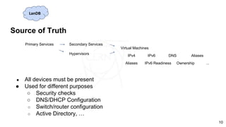 Evolution of Openstack Networking at CERN | PDF | Computer Networking | Computing