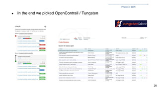 Evolution of Openstack Networking at CERN | PDF | Computer Networking | Computing