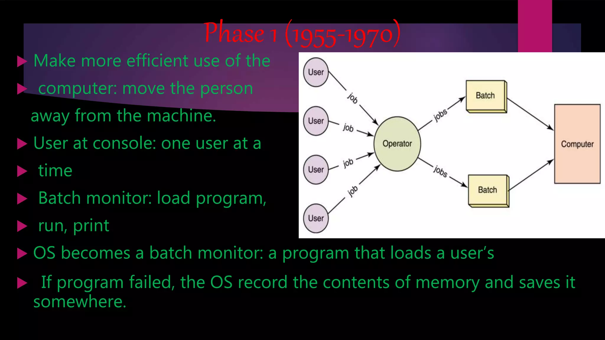 Evolution of operating system | PPTX
