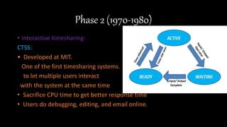 Evolution of operating system | PPTX