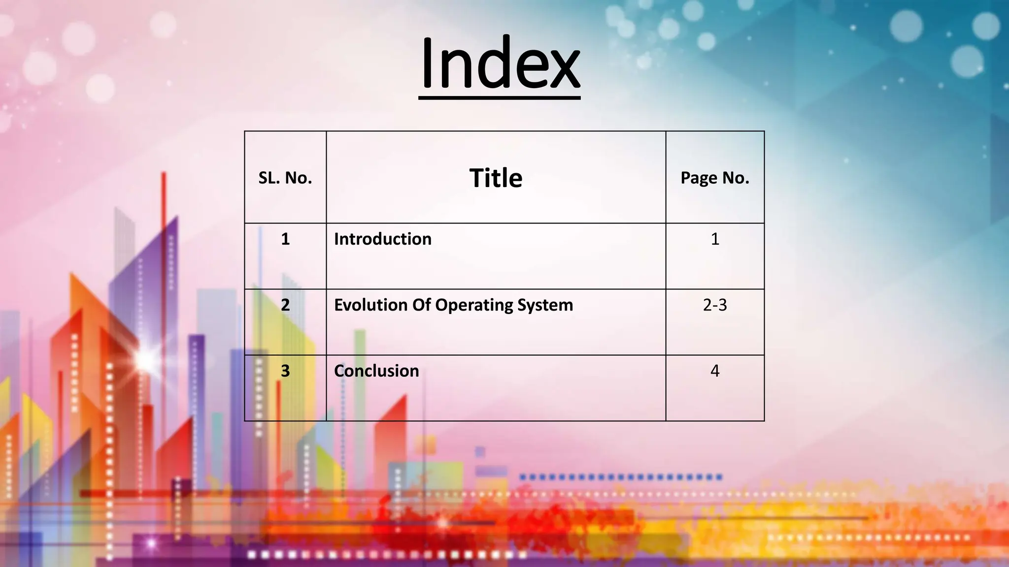 Evolution of OS (Operating System)/CS.pptx