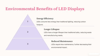 The evolution of outdoor led displays- Know more | PPT