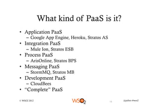 Evolution of PaaS | PDF