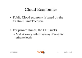 Evolution of PaaS | PDF