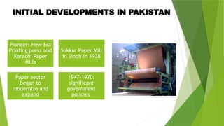 Evolution of Paper Industry in Pakistan.pptx