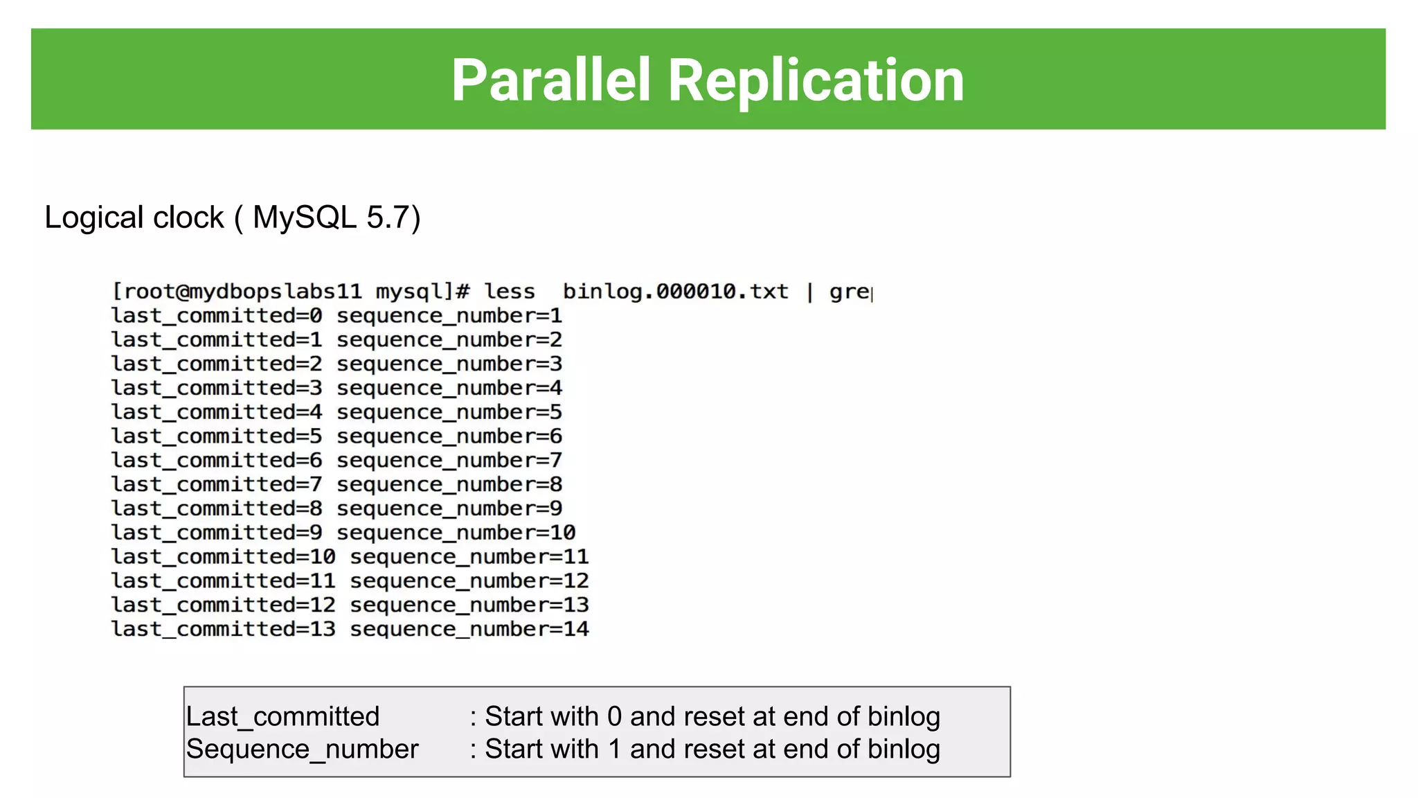 Evolution Of Mysql Parallel Replication Ppt