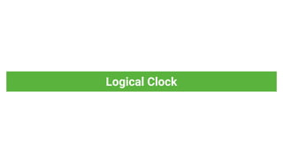 Evolution of MySQL Parallel Replication | PPT