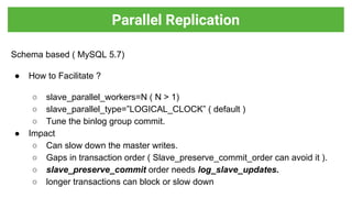 Evolution of MySQL Parallel Replication | PPT