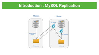 Evolution of MySQL Parallel Replication | PPT