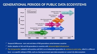 From the evolution of public data ecosystems to the evolving horizons ...