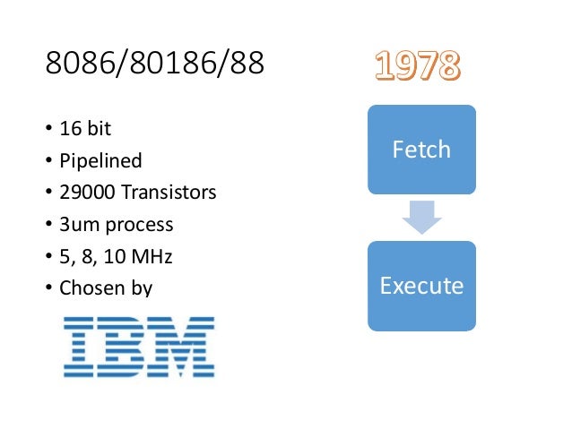 Evolution Of Personal Computing Microprocessors And Socs